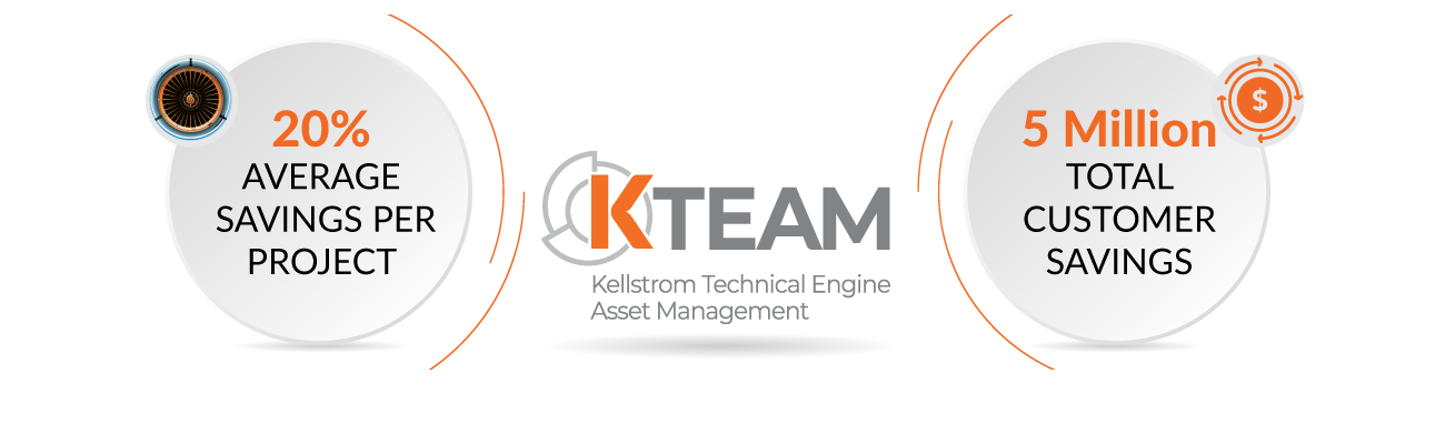 Kellstrom Technical Engine Asset Management